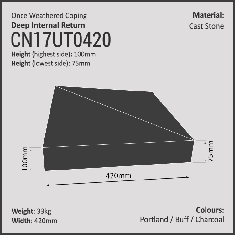Deep Once Weathered Return Wall Coping – 420mm – Cast Stone Supplier